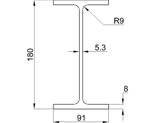 IPE Beam – Your Steel Standards & CAD File Hub